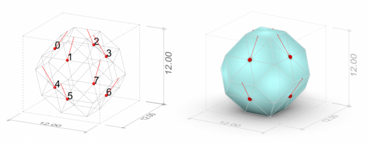 MODULAR EDIFICE - Modular thinking as a way of designing sustainable ...