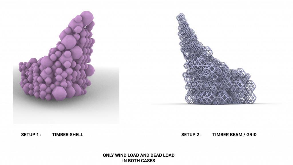 Modular Aggregations and Structures : Modular Edifice – IAAC Blog