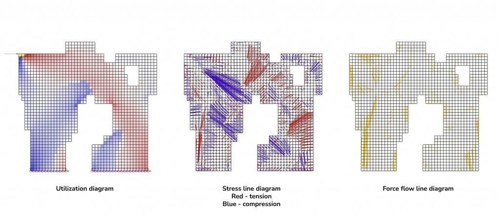 Modular Aggregations and Structures : Modular Edifice – IAAC Blog