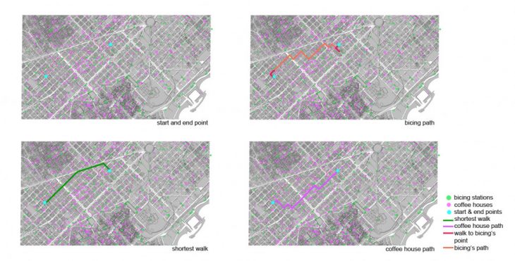 Find-your-way-in-Barcelona-Marta Galdys-MACT20/21-IAAC BLOG