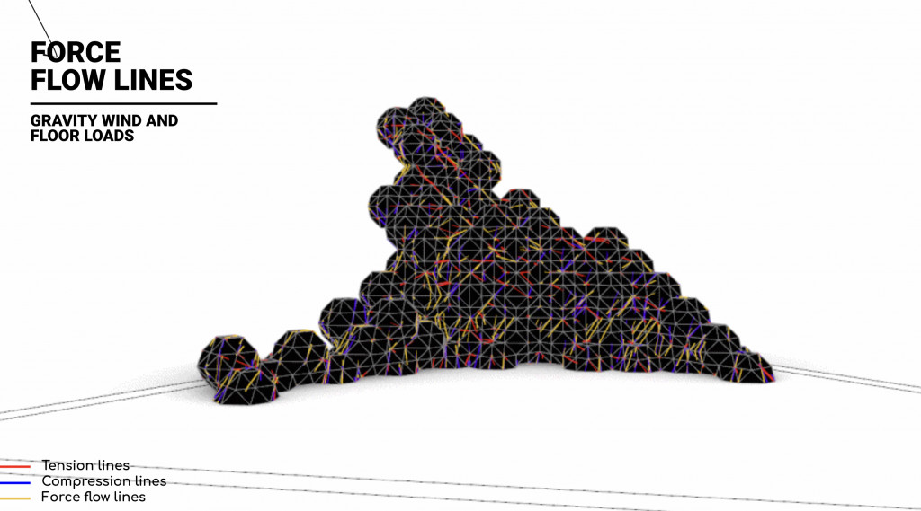 Modular Aggregations and Structures : Modular Edifice – IAAC Blog