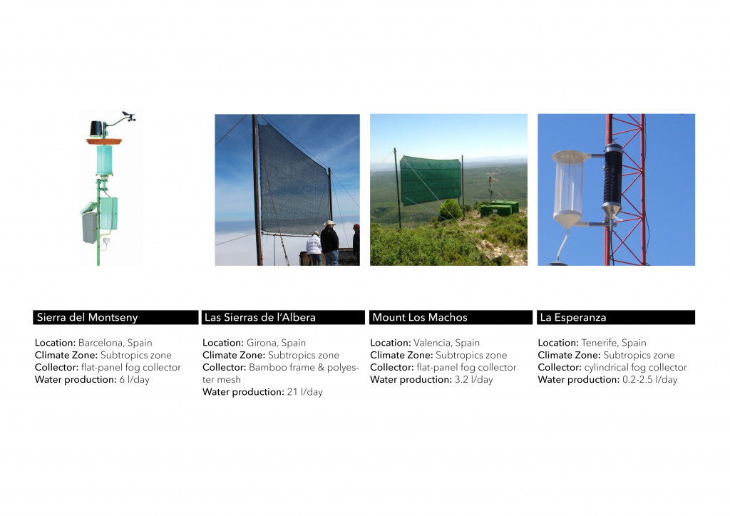 Air Well // from drop to fruit