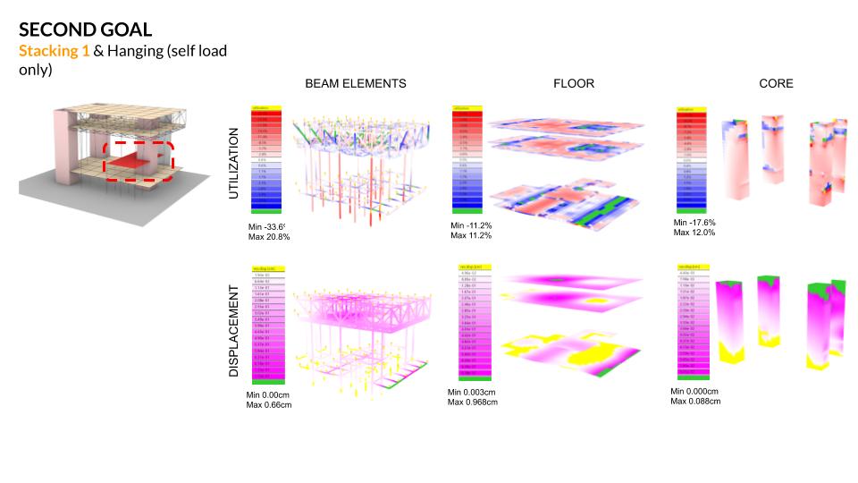 Structural Optimization – IAAC Blog