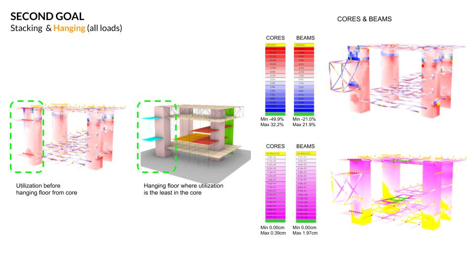 Structural Optimization – IAAC Blog