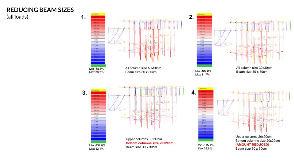 Structural Optimization – IAAC Blog