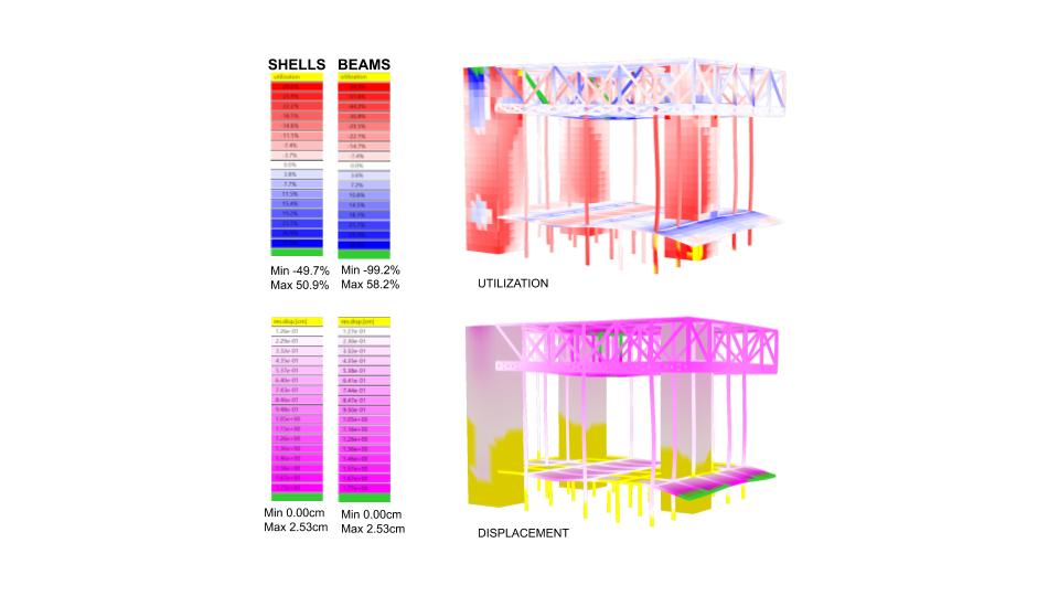 Structural Optimization – IAAC Blog