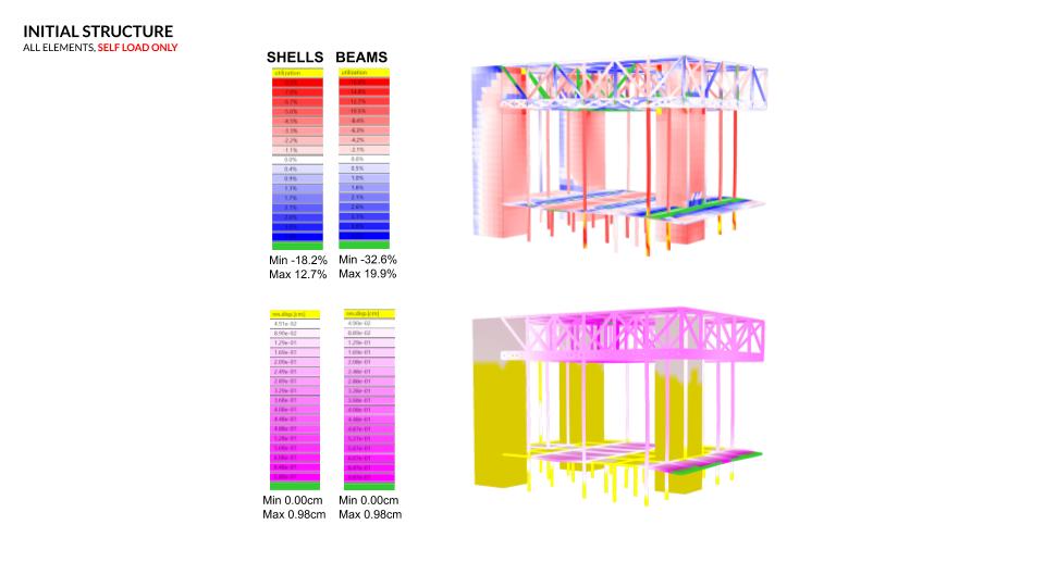 Structural Optimization – IAAC Blog