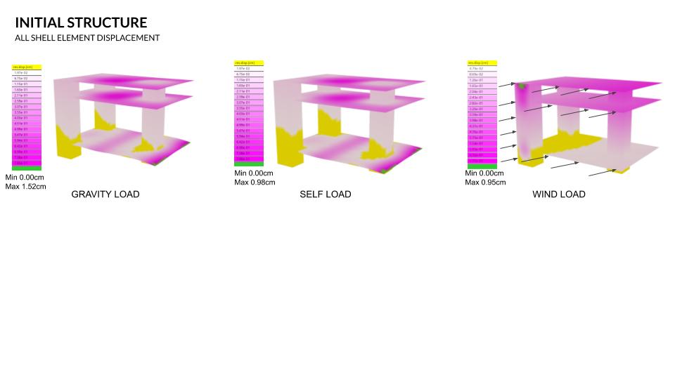 Structural Optimization – IAAC Blog