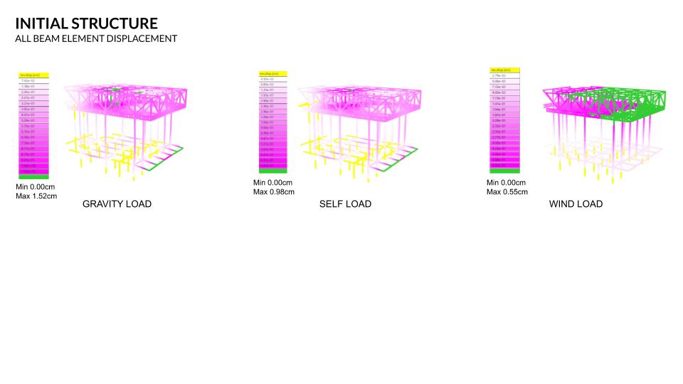 Structural Optimization – IAAC Blog