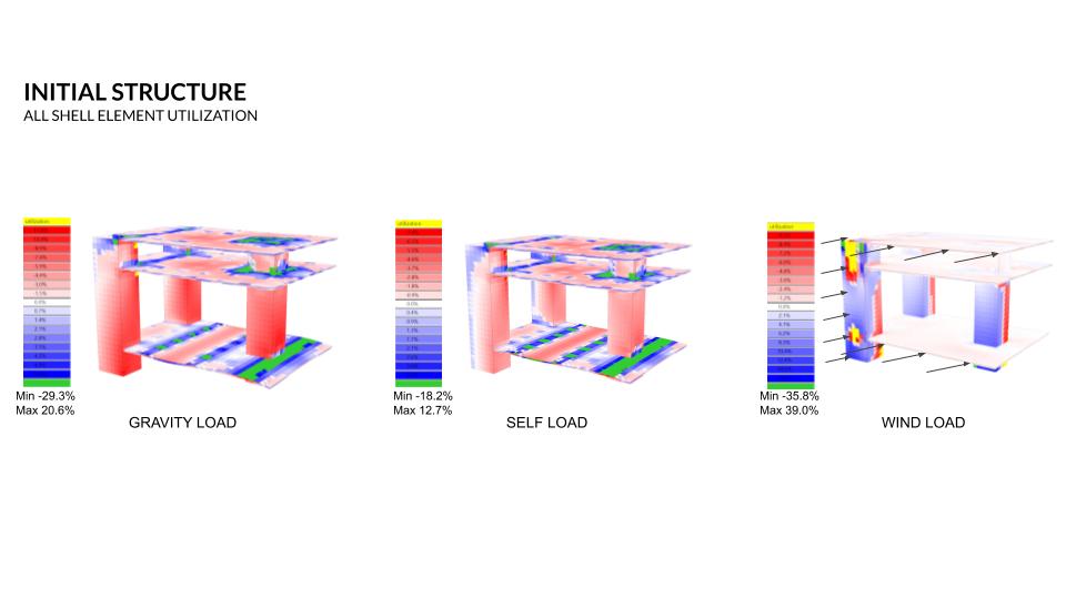 Structural Optimization – IAAC Blog