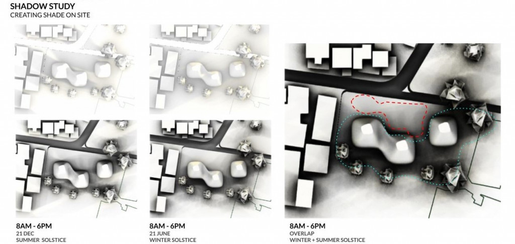 Sun Salutations : Deriving design from the environment – IAAC Blog