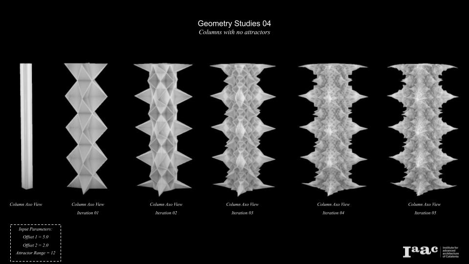 DragonSkin: Python for Grasshopper Mesh Subdivision – IAAC Blog