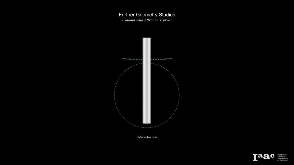 DragonSkin: Python for Grasshopper Mesh Subdivision – IAAC Blog