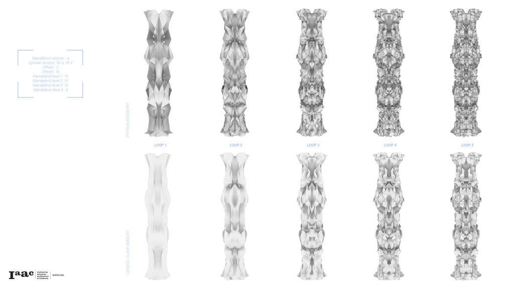Mesh Subdivision – IAAC Blog