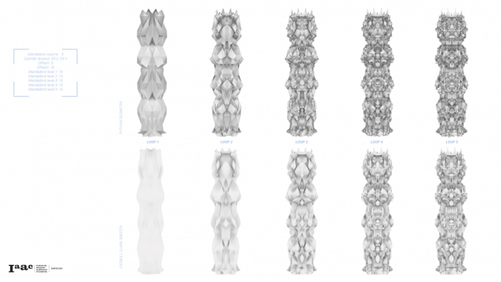 Mesh Subdivision – IAAC Blog