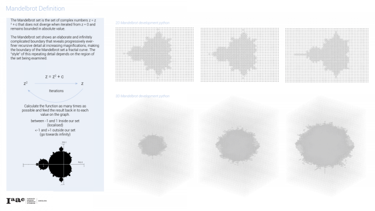 Mesh Subdivision – IAAC Blog
