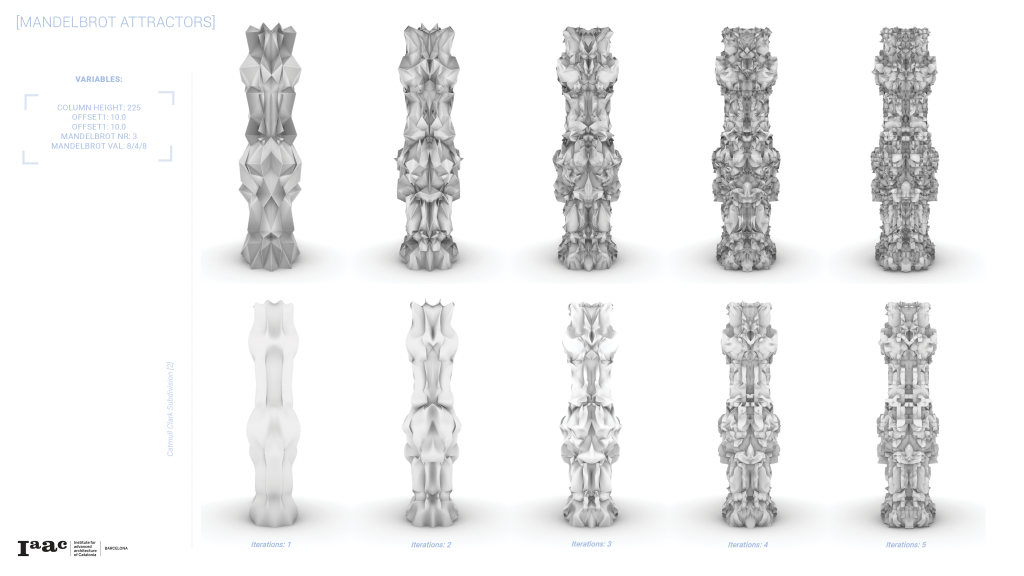 Mesh Subdivision – IAAC Blog