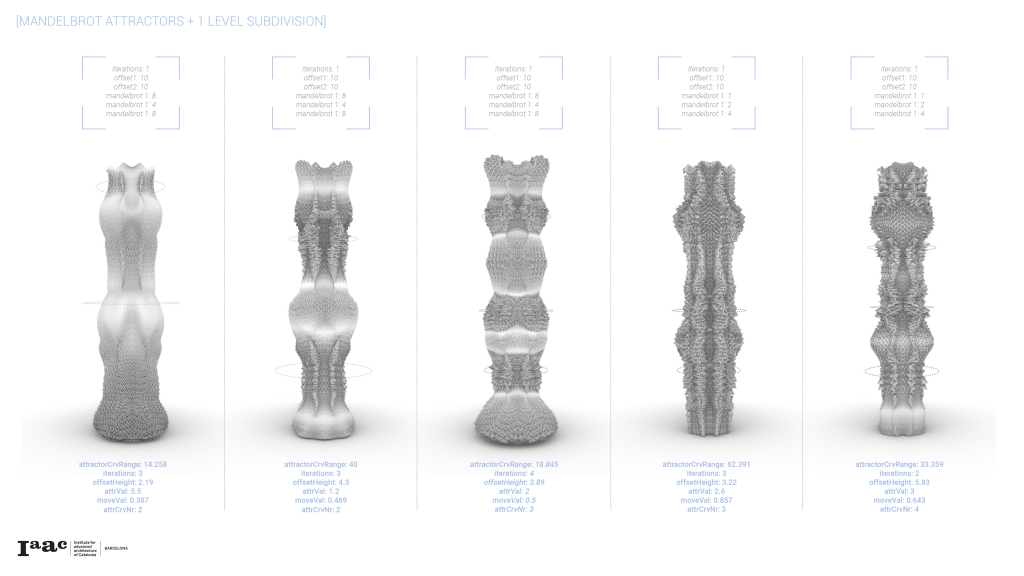 Mesh Subdivision – IAAC Blog