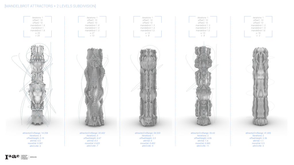 Mesh Subdivision – IAAC Blog