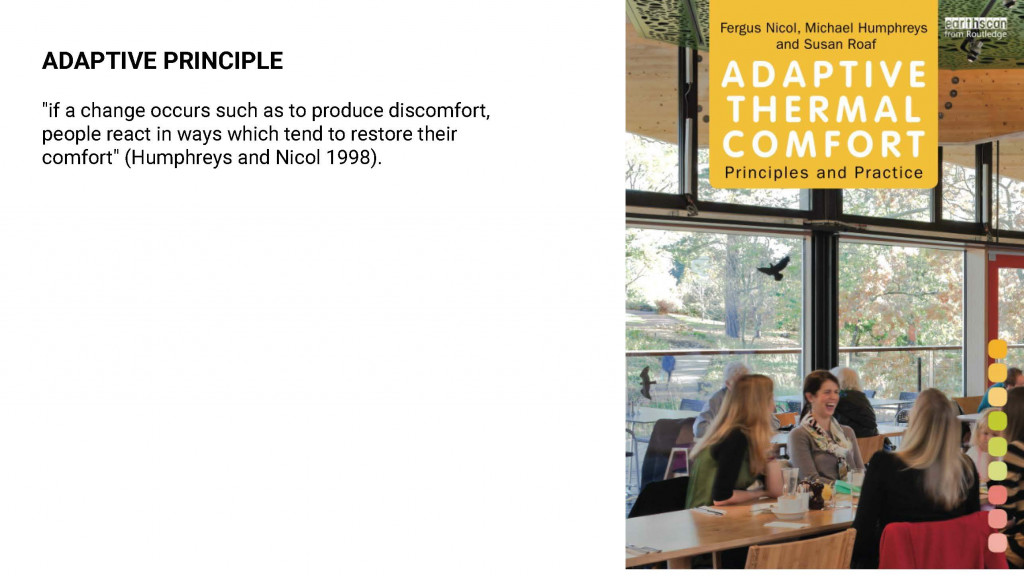 Simulating People – IAAC Blog