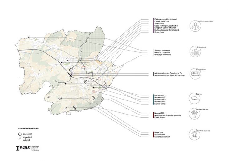 Rewilding Luxembourg – IAAC Blog