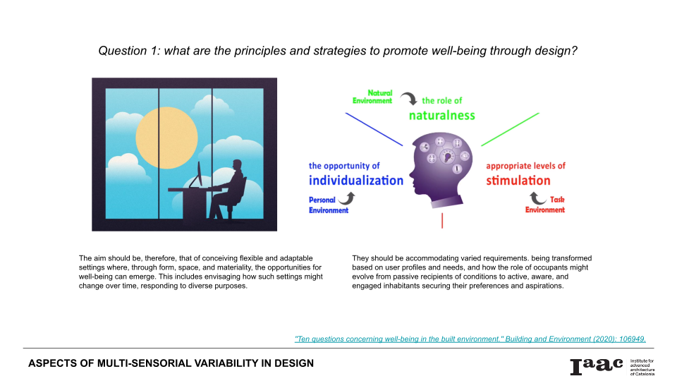 Light and its impact on Human WellBeing (RETHINKING ARCHITECTURAL ...