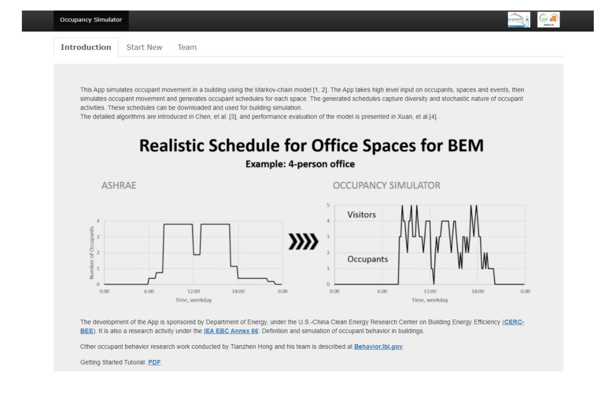 Simulating people – IAAC Blog
