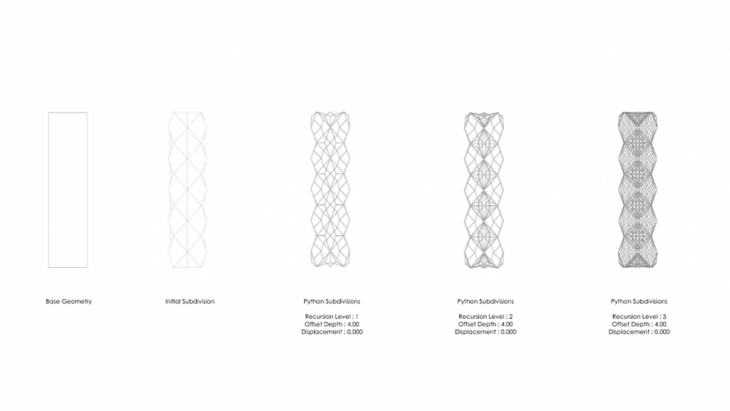 Fault Lines – IAAC Blog