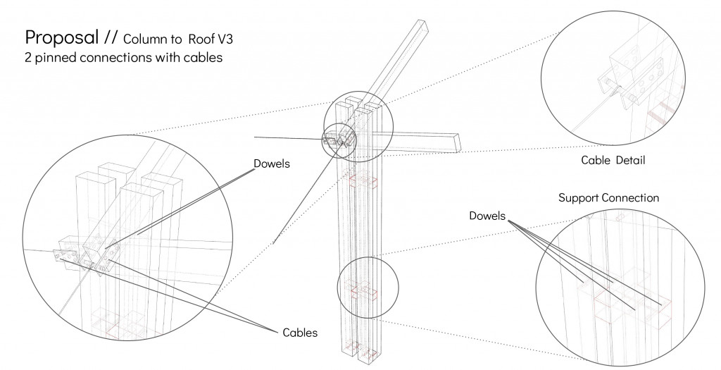 Data Informed Structures // Column to Roof Connection – IAAC Blog