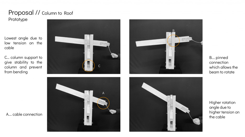 Data Informed Structures // Column to Roof Connection – IAAC Blog