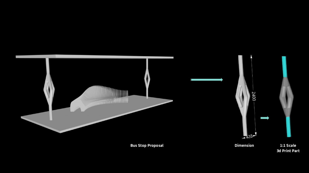 Cyber Physical 3d Printing – IAAC Blog