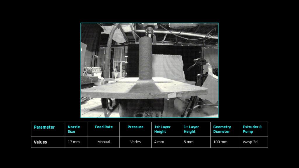 Cyber Physical 3d Printing – IAAC Blog