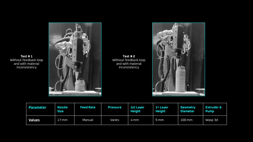 Cyber Physical 3d Printing – IAAC Blog