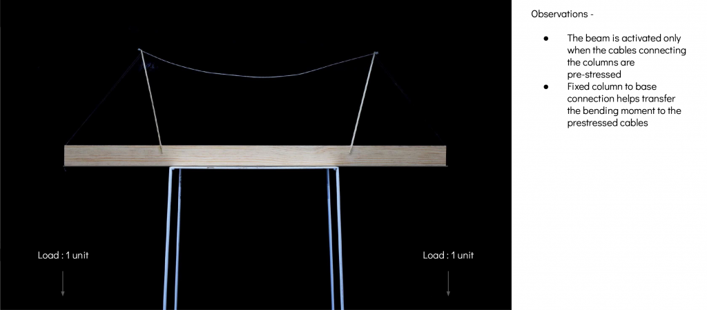 Data Informed Structures // Column to Roof Connection – IAAC Blog