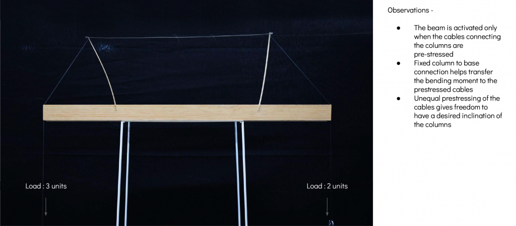 Data Informed Structures // Column to Roof Connection – IAAC Blog