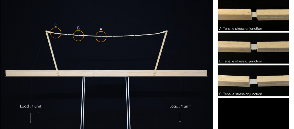 Data Informed Structures // Column to Roof Connection – IAAC Blog