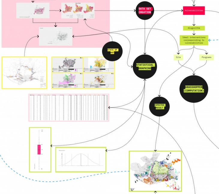 //RE{CODE}_COSMOGRAMME – IAAC Blog