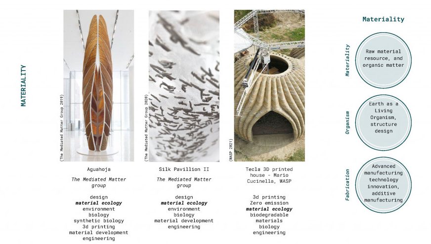 Living Matter(s) in the age of the Terrestrial – IAAC Blog