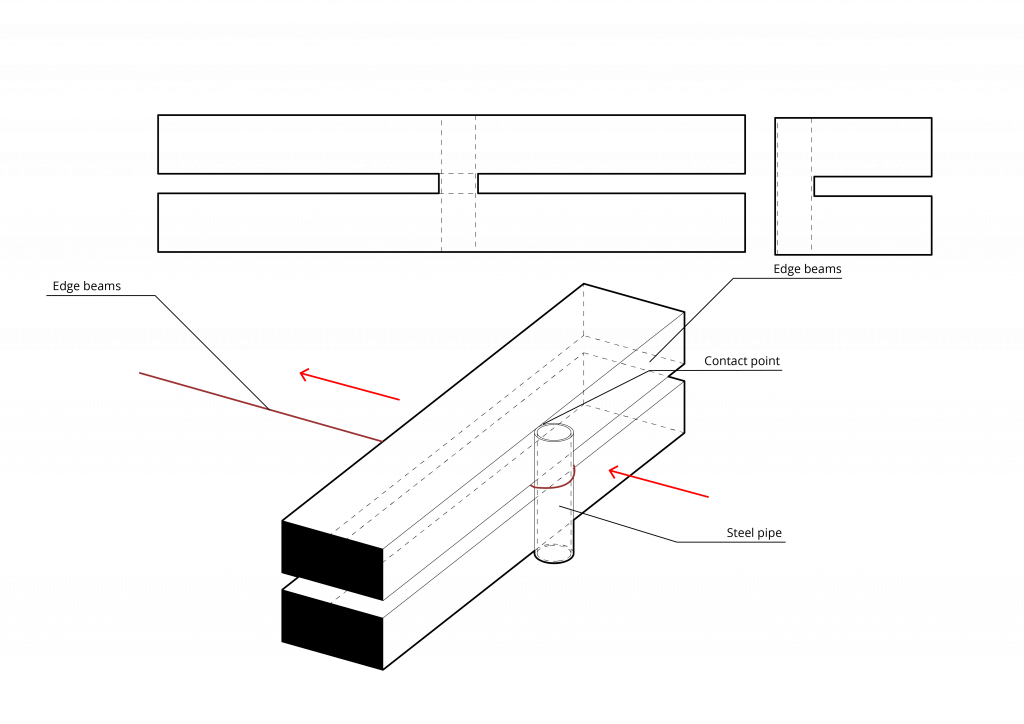IaaC Rooftop Pavilion // Cable-Timber Connection – IAAC Blog