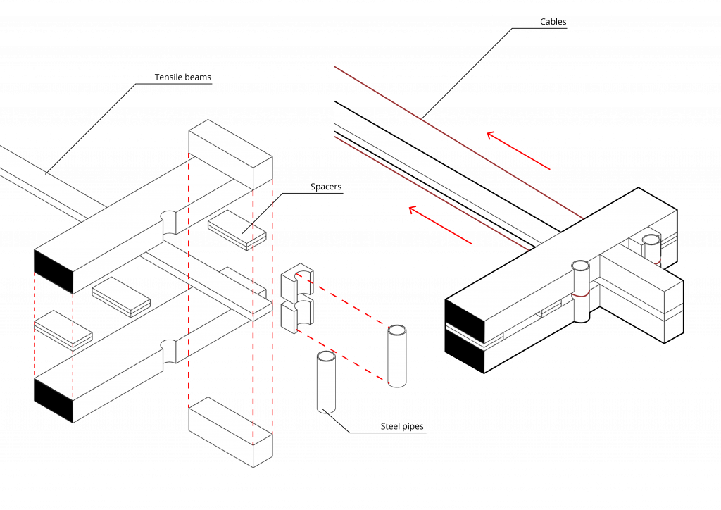 IaaC Rooftop Pavilion // Cable-Timber Connection – IAAC Blog