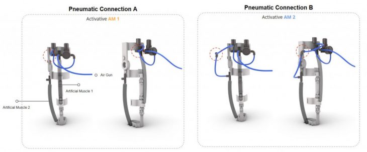 Wearable assistive Robotics, EMG, IMU sensor