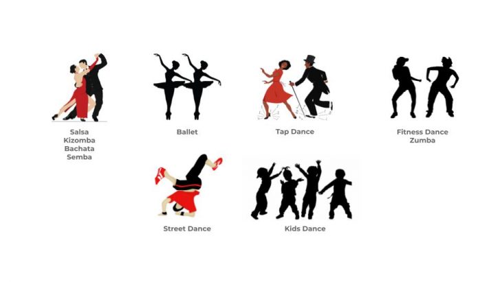 Rejuvenating the Dance Sector of London