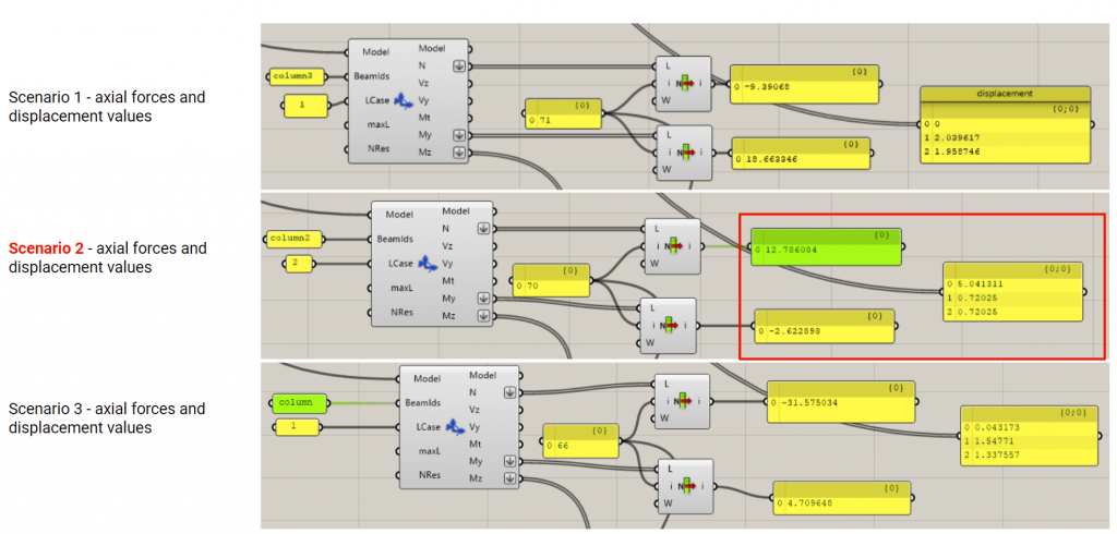 Data Informed Structures // Interaction With Existing – IAAC Blog