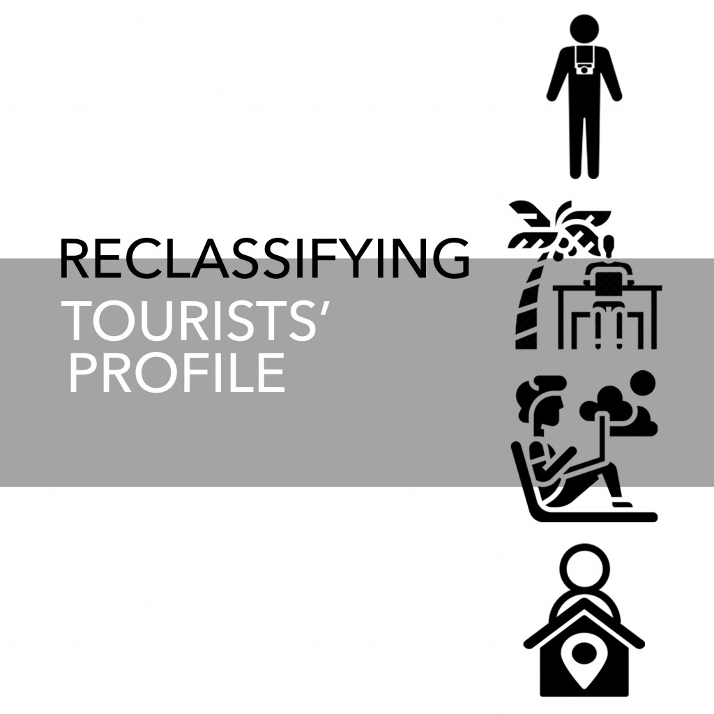 RECLASSIFYING TOURISTS' PROFILE – IAAC Blog