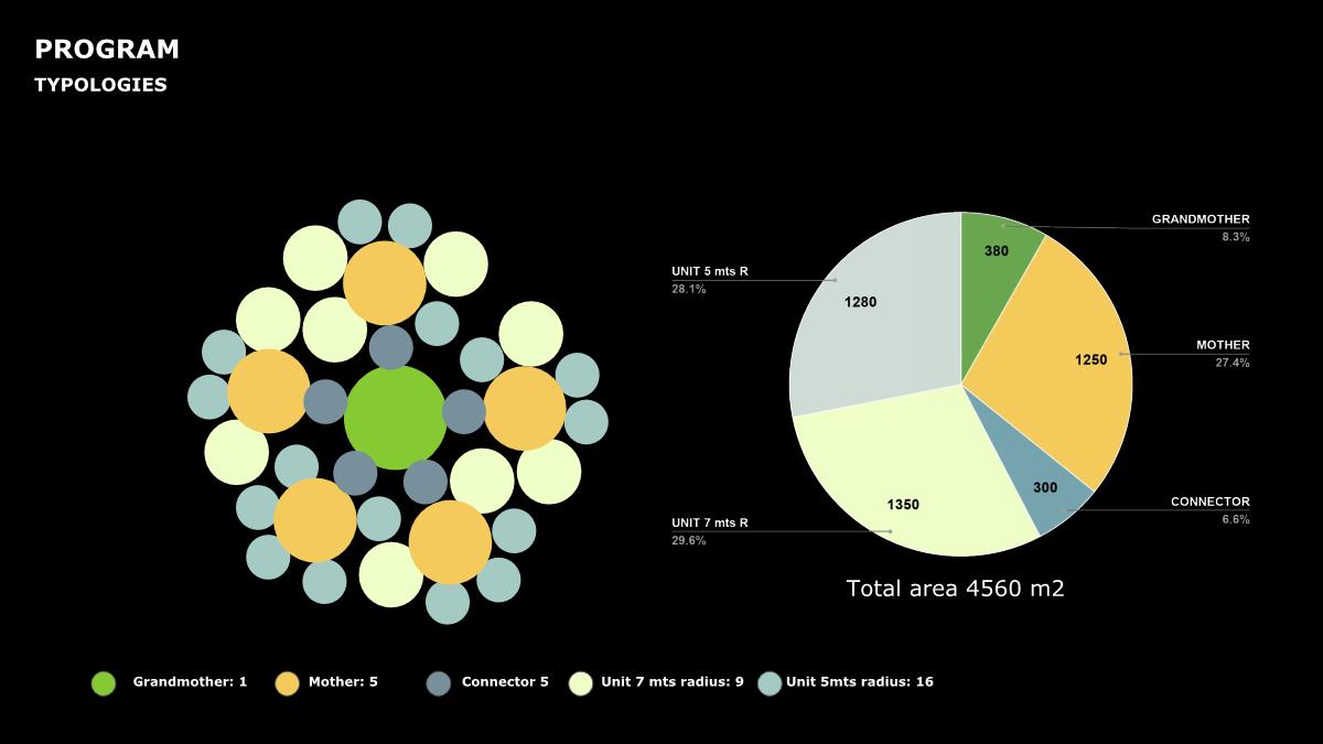 BIM AND SMART CONSTRUCTION STUDIO – IAAC Blog