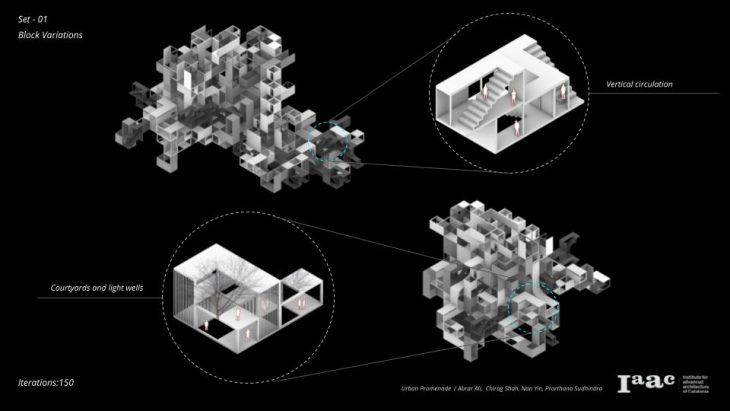 Advanced Algorithmic Design Strategies // Urban Promenade ...