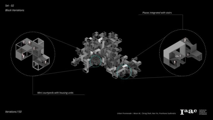 Advanced Algorithmic Design Strategies // Urban Promenade ...