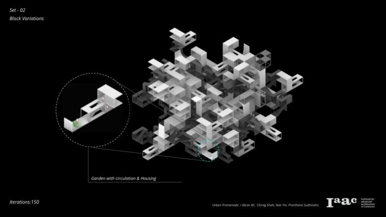Advanced Algorithmic Design Strategies // Urban Promenade ...