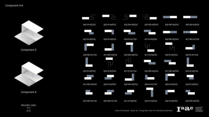 Advanced Algorithmic Design Strategies // Urban Promenade ...