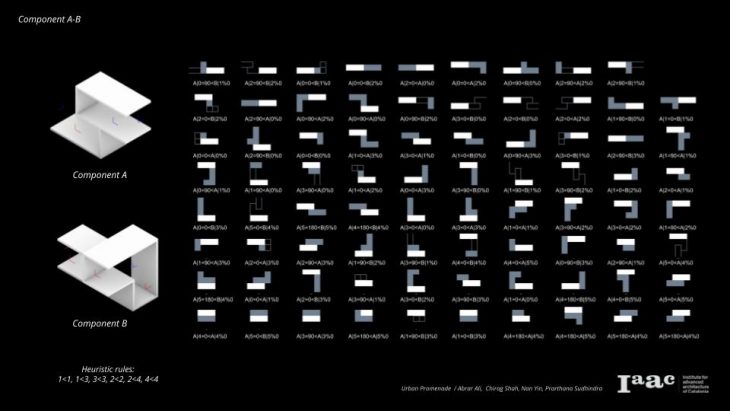 Advanced Algorithmic Design Strategies // Urban Promenade ...